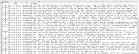 python爬虫抓取京东评论生成excel表格 附源码 python爬取京东评论源码 csdn博客