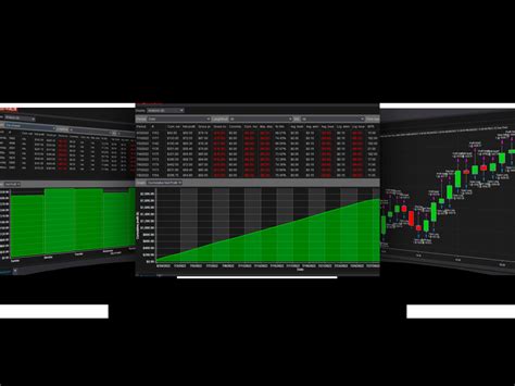 Trading Strategies Atm Indicators For Ninjatrader 8 Upwork