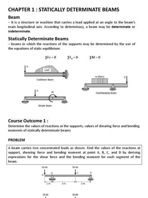 Theory Statically Determinate Beam Pdf Bending Beam Structure