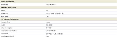 Oracle Service Bus Jms Request Response Response Doesnt Arrive