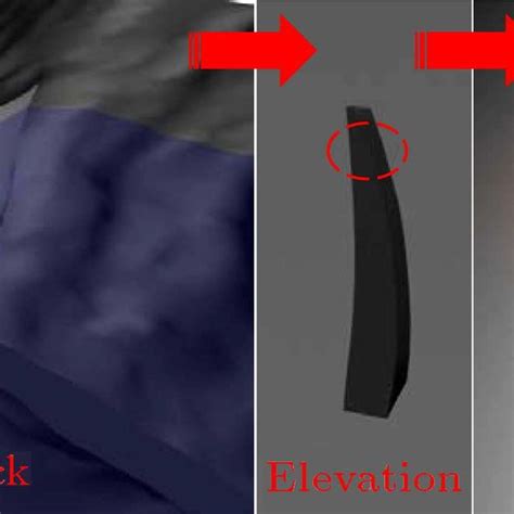 Location Of The Reference Block And The Thermometers Position Download Scientific Diagram