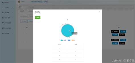 基于微信小程序的调查问卷管理系统微信小程序问卷功能代码 Csdn博客