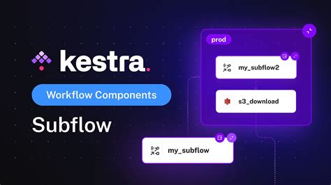 Build Modular Flows With Subflows Workflow Components Youtube