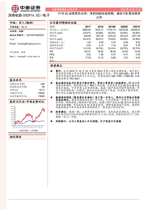 点击免费查看完整报告