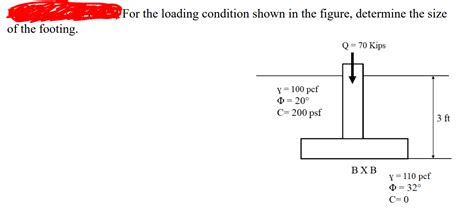 Solved For The Loading Condition Shown In The Figure Chegg