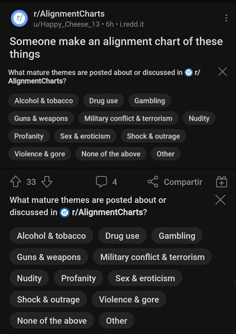 Nice R AlignmentCharts