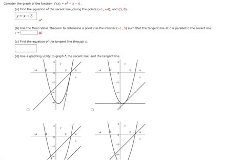 Solved Consider The Graph Of The Function F X X X Chegg