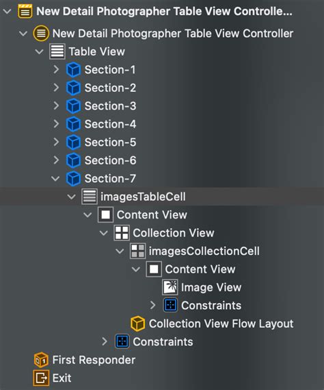 Xcode Collectionview In Tableviewcell In Section Swift Stack Overflow