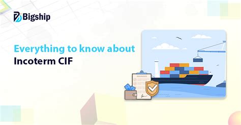 How To Get An Export License In India Complete Guide