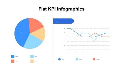 Enhance Your Data Visualization With A Combination Of Pie Charts And