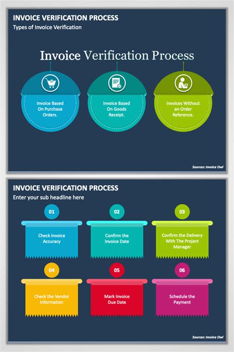 Invoice Verification Process Presentation Design Template Power Point Template Business