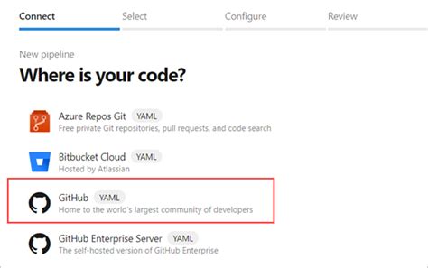 Build Test And Deploy Net Core Apps Azure Selected