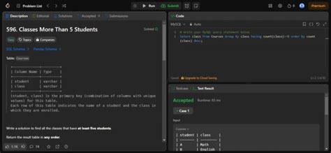 Ebinesh K On Linkedin Problemsolving 100daysofcode
