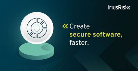 Iriusrisk On Linkedin Threatmodeling