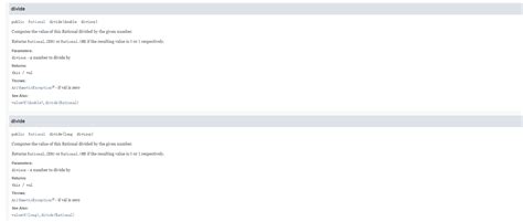Java Program Create The Class Rational As Described