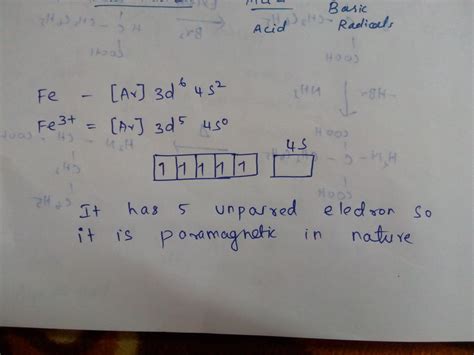 Solved Write The Condensed Electron Configuration And Orbital Diagram For Course Hero