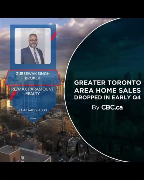 Gursewak Singh On Linkedin Realestatetoronto Gta Realestategta