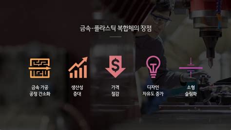 폴리머 인사이트 01 플라스틱과 금속의 특별한 결합 금속 플라스틱 복합체