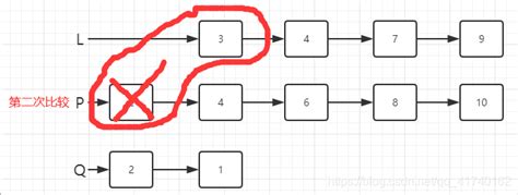 C语言 两个递增单链表归并为一个递减单链表的实现与原理pta两个升序递增链表逆序合并为一个降序递减链表c语言 Csdn博客