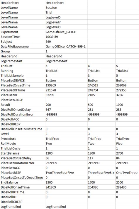 R How To Reconfigure A Data Frame Part As Is Part In Wide Format With New Columns Stack