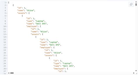 Spring Boot Jpa Resolving Infinite Recursion With Jsonmanagedreference And Jsonbackreference