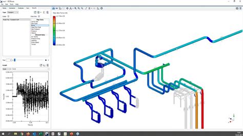 Video Hexagon Asset Lifecycle Intelligence On Linkedin Watch Now