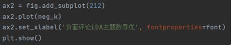 Python实现基于LDA主题模型进行电商产品评论数据情感分析 阿里云开发者社区