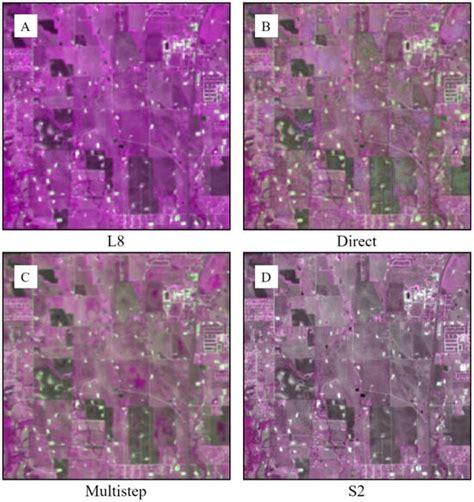 Remote Sensing Special Issue Remote Sensing Data Fusion And Applications