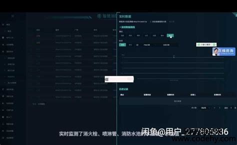 3949 Java 物联网iot智慧消防云平台 前后端分离微服务框架源码 源码海洋网 3949 Java 物联网iot智慧消防云平台 前后端分离微服务框架源码 源码海洋网