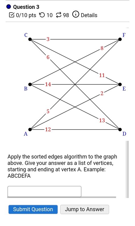 Solved Question 3apply The Sorted Edges Algorithm To The