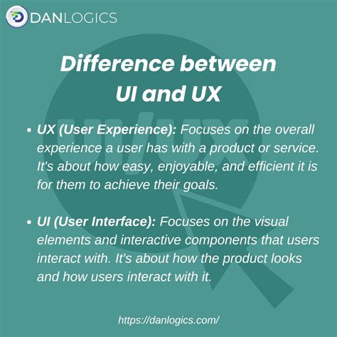 softwaredevelopment it tech technology digitaltransformation denmark… danlogics