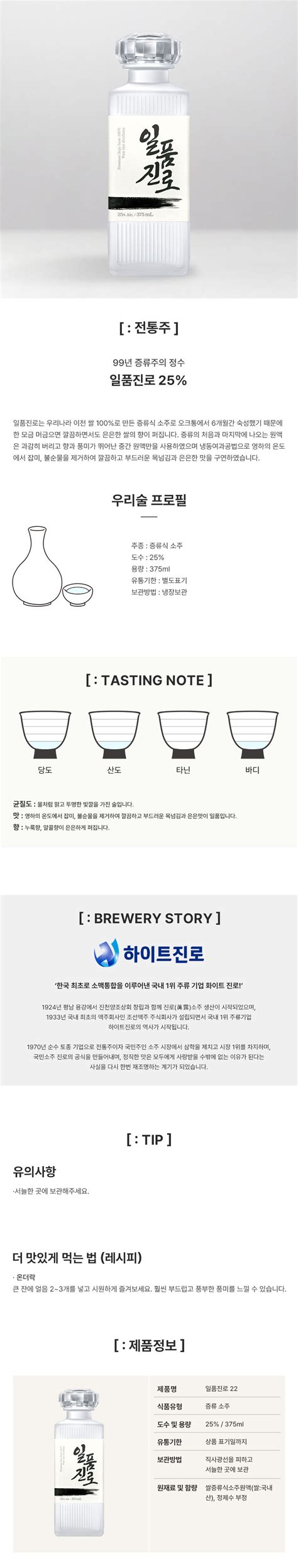 화이트 진로 일품 진로 25도 375ml