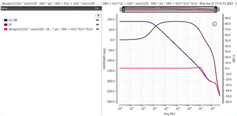 Equation That Describes Positive Negative Feedback Physics Forums