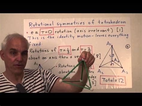 Free Video The Remarkable Platonic Solids Ii Symmetry Universal