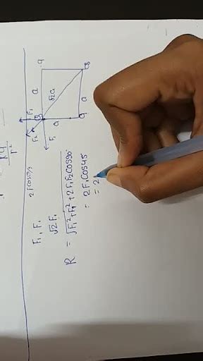 3 A State Gausss Law On Electrostatics And Derive An Expression For T