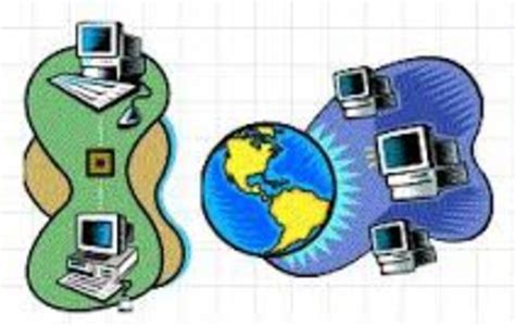 Evolución De Los Sistemas Operativos De Red Timeline Timetoast Timelines
