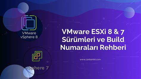Vmware Esxi 8 And 7 Sürümleri Ve Build Numbers Rehberi