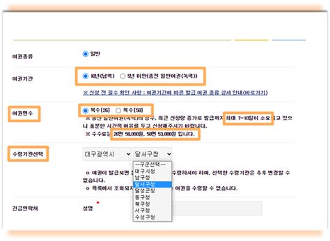 여권 신규발급 온라인 준비물 재발급 기간 가격 총정리 네이버 블로그