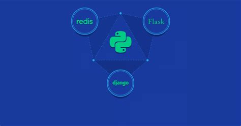 Create And Build Projects Using Python Django Or Flask Or Rest Apis By Imranbinkhalid Fiverr