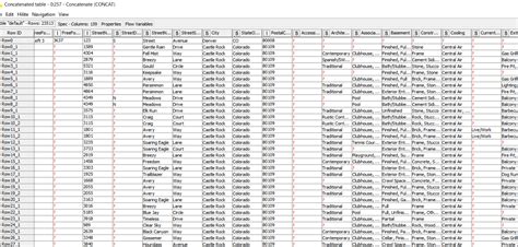 Removing Zeros After Missing Value Node Process Knime Extensions Knime Community Forum