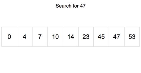 [leetcode top interview 150] [binary search] 162 find peak element