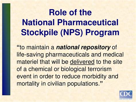 PPT Role Of The NPS Program Contents Of The NPS Capacity Of The NPS PowerPoint Presentation