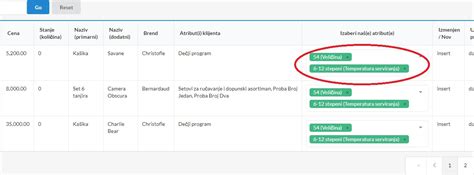 Vuejs Vue Multiselect V Modelvalue In Vuetable 2 Stack Overflow