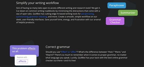 Quillbot Grammar Checker — Best Grammar Checker 2024 By Jake Reeds