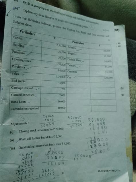 Explain Grouping And Marshalling Of Assets And Liabilities Aplain Any Th
