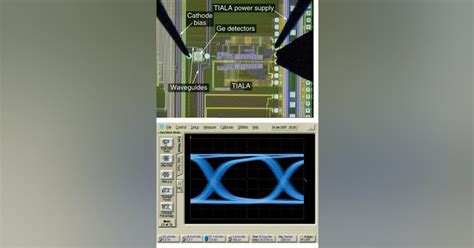 Silicon Photonics Monolithic Optical Receiver Has Integrated Ge