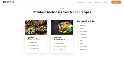 github zeynepsenyurek omnifood this repository is the home page of