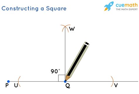 Given Ab Explain How To Construct A Square With Sides Of Length Ab Solved