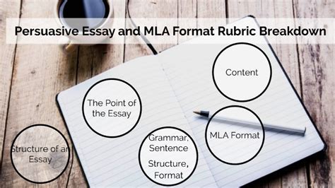 Persuasive Essay And Mla Format Rubric By Kristen Ohaver On Prezi