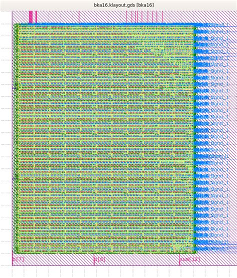 GitHub Sumanthnimmakayala 16 Bit Brent Kung Adder IC Design IC